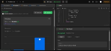 Dyavani Manish On Linkedin 100daysofcodingchallenge Drgviswanathan