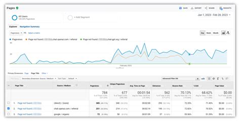 ai driven search traffic now in analytics platforms seer interactive
