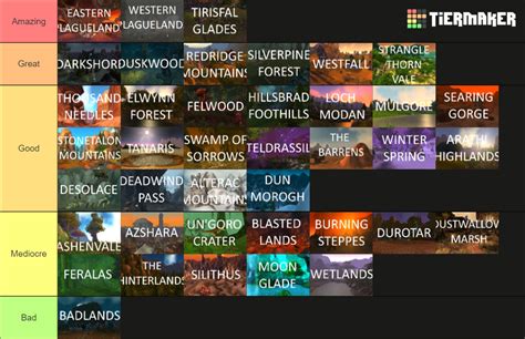 World Of Warcraft Classic Zones Tier List Community Rankings Tiermaker