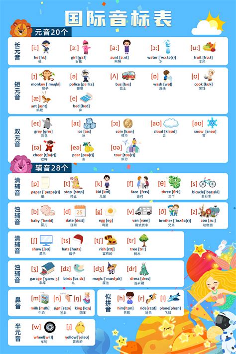音标表 4