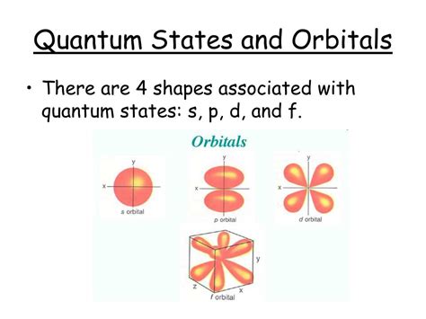Ppt Electron Configuration Powerpoint Presentation Free Download