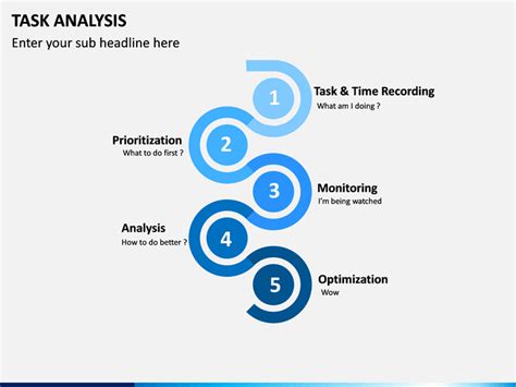 Task Analysis PowerPoint And Google Slides Template PPT Slides
