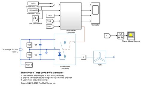 Three Phase Three Level Pwm Generator