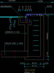 Manhole 2d Dwg Block For Autocad • Designs Cad