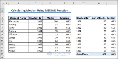 Median Made Easy Excel Pivot Table Guide CodeCraft Lab