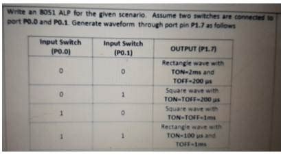 Solved Write ALP Program For 8051 Microcontroller Along With Comments 1 Answer