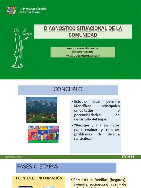 Diagnostico Situacional Pdf