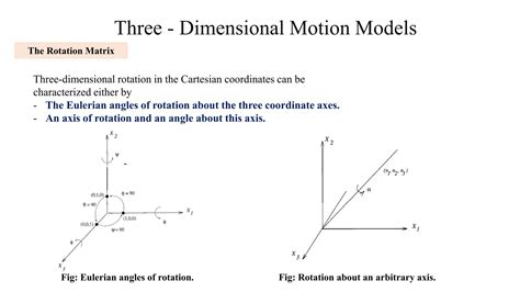 Basic Steps Of Video Processing Unit 4 2pdf 3 D Graphics Computer Software And Applications