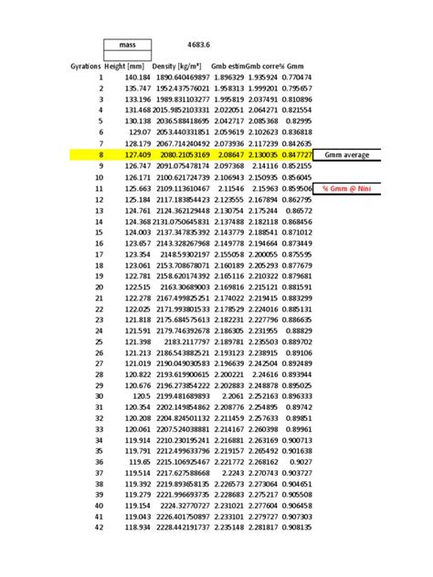 C Factor Pdf