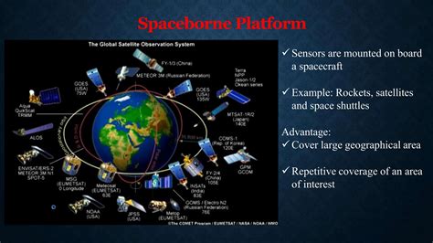 Concepts Of Remote Sensing Process And Stages Of Remote Sensing