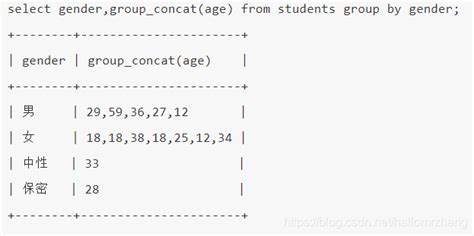 sql 基础 重点 难点操作 sql 难点 csdn博客