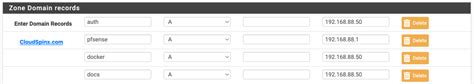 How To Configure Bind Dns Server On Pfsense Opnsense Cloudspinx