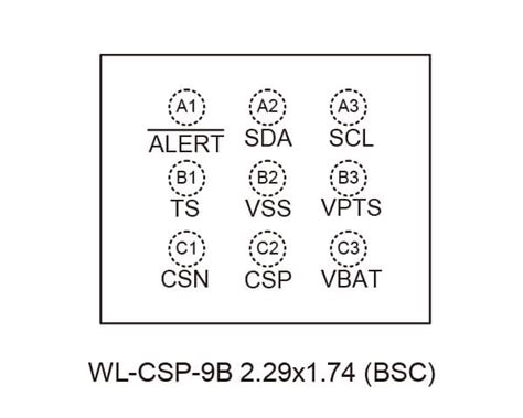 Battery Power Management Solutions For Portable Wireless Applications Richtek Technology