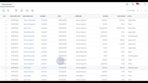 On Linkedin Kpi Payroll Payrollautomation Saas