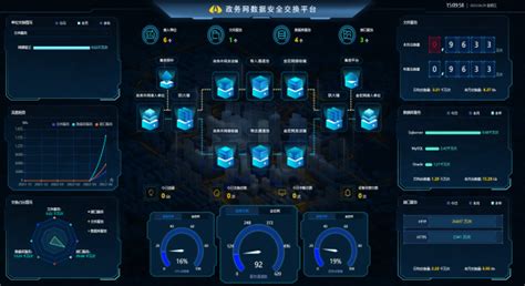 熙羚边界安全集中监控管理系统 杭州领信数科信息技术有限公司