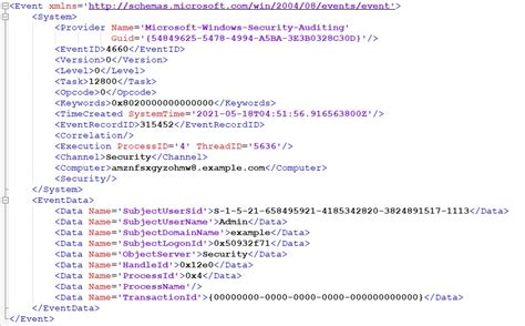 File Storage Access Patterns Insights Using Amazon FSx For Windows File