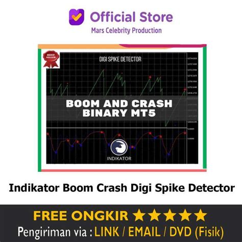 Jual Software Indikator Boom Crash Digi Spike Detector Binary Mt5