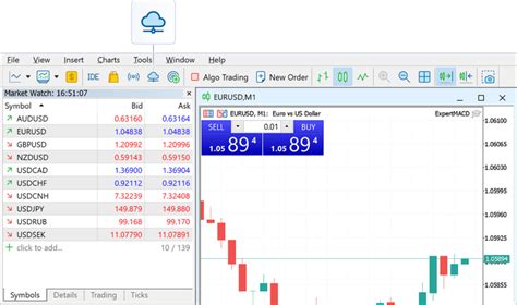 量化交易软件首次启动metatrader Vpsmeta Trader专用vps安装 Csdn博客