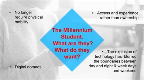 Using The Virtual Classroom To Increase Networking Ppt
