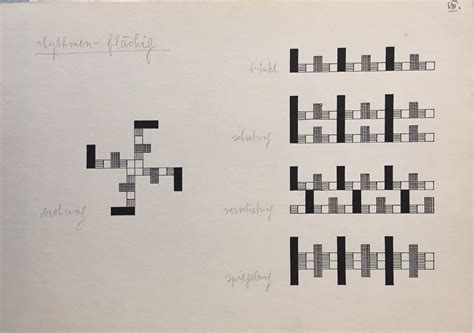 Shifting Rotating Mirroring Articles Bauhaus Imaginista
