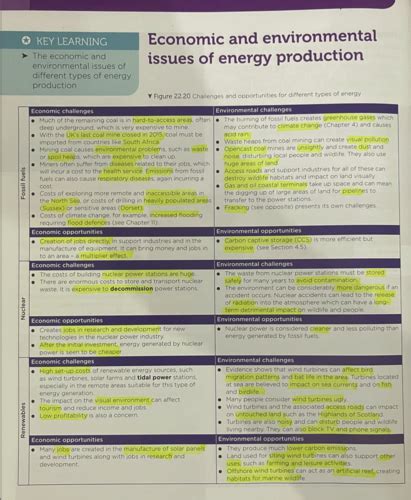 The Challenge Of Natural Resources And Energy Flashcards Quizlet