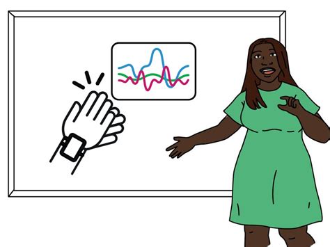 Micro Bit And Ai Micro Bit