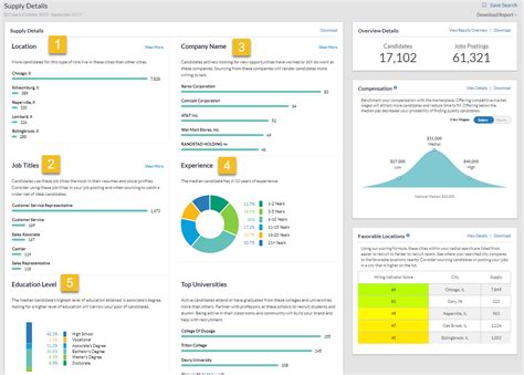 Kandidatenplatform