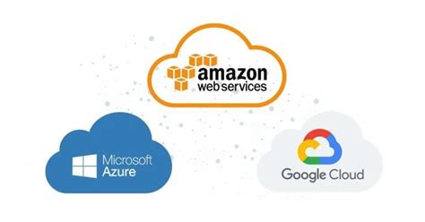 Cloud Migration Rdbms To Cloud Factspan