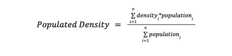 The Populated Density Metric Full Results Aaron Le Compte Medium