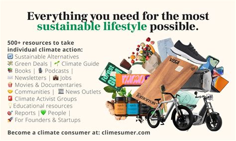 I Made This Chat Gpt Plugin To Find Sustainable And Eco Friendly Products Rsustainableproducts