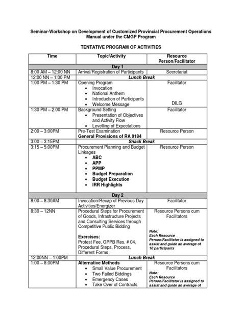 tentative program of activities pdf economies business