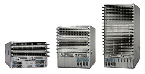 Cisco Nexus Series Switches Rental Service In Raisen Cisco Nexus