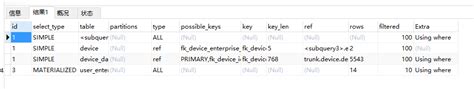 为什么数据库的左外连接查询特别慢？java Csdn问答