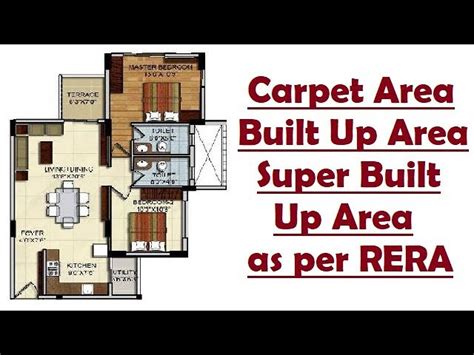 How To Calculate Carpet Area From Floor Plan Viewfloor Co