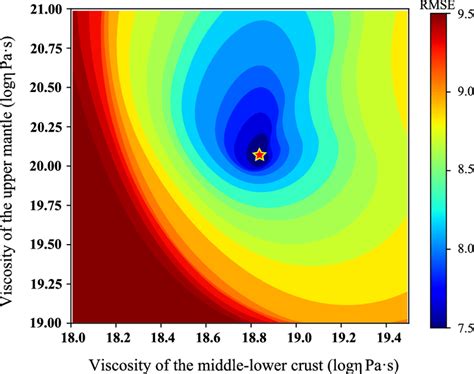 Data Misfit Map As Function Of Viscosities Of The Songpan Ganzi Block
