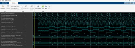Qpsk Modulationanddemodulationqpskmod Csdn博客