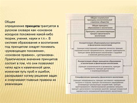 Принципы физического воспитания - презентация онлайн