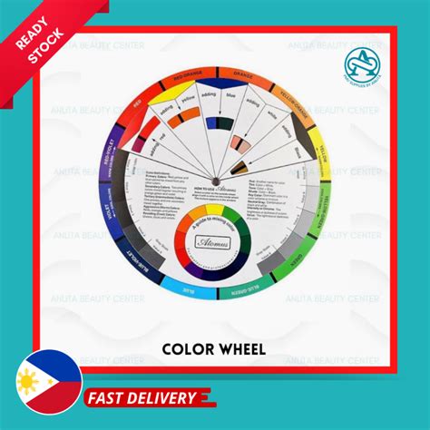 MIXING GUIDE COLOR WHEEL Lazada PH