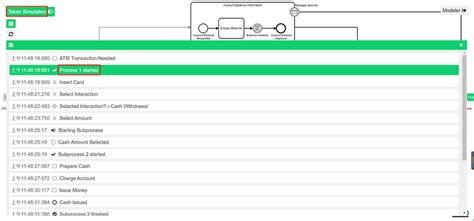 How Does Bpmn Js Token Simulation Support Multiple Languages Users