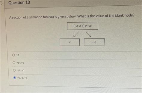 Solved A Section Of A Semantic Tableau Is Given Below What