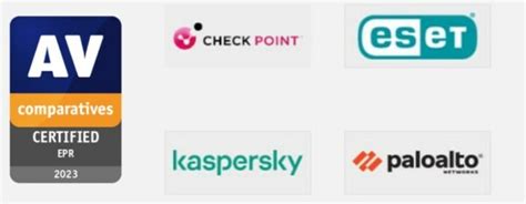 4 Out Of 12 Cybersecurity Leaders Shine In Latest Endpoint Prevention