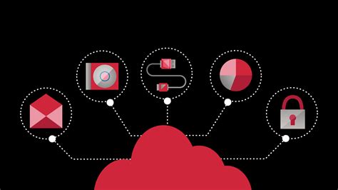 How Do You Identify The Right Cloud Architecture For Your Business