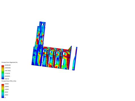 Hvukic On SimScale SimScale Page 1
