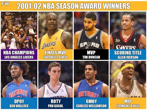 2002 Nba Season Was One To Remember Lakers Three Peat Shaq Oneal