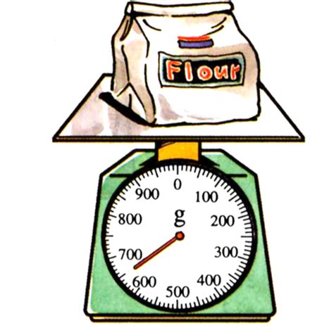 Reading Scales Grams And Kilograms