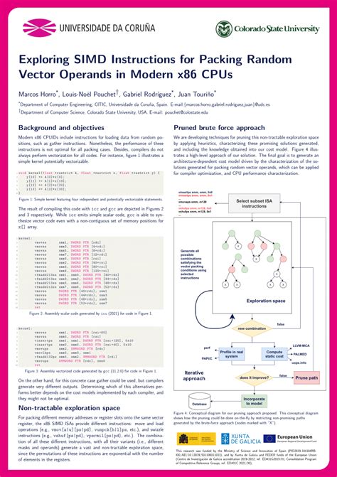 pdf exploring simd instructions for packing random vector operands in