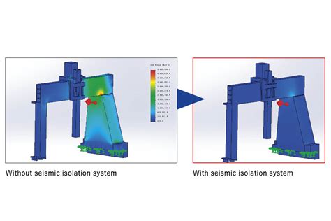 Coordinate Measuring Machine Seismic Isolation Options Accretech