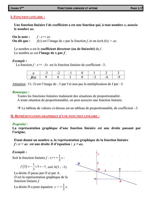 Les fonctions linéaires et affines