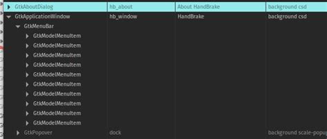 Latest Git Build Duplicated Elements On Linux GUI Issue 4762