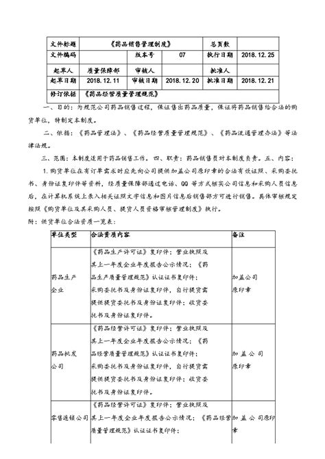 【行业案例】药品销售管理制度施工文档土木在线